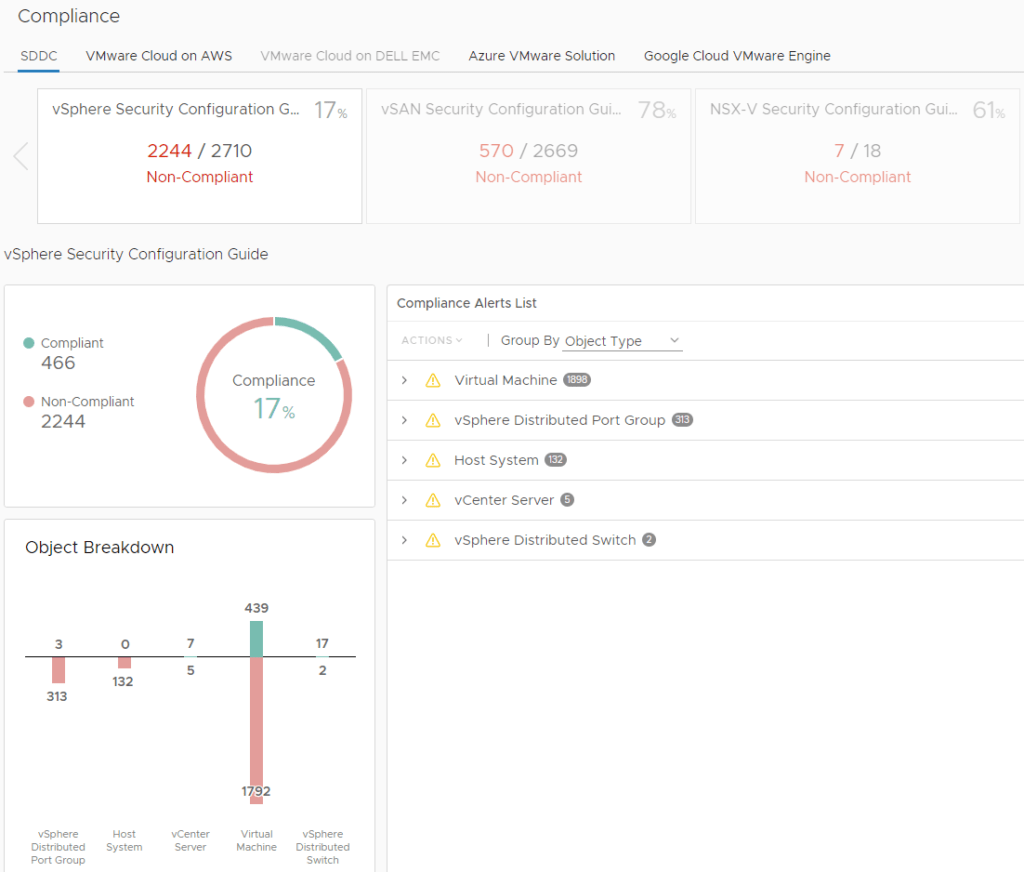 VMware Security Hardening Guides and how to check compliance - vNote42