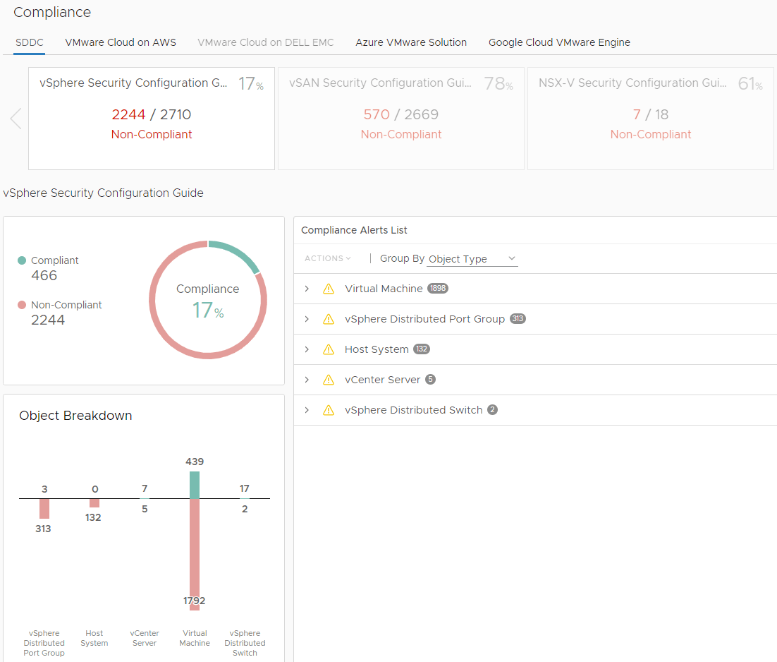 VMware Security Hardening Guides and how to check compliance - vNote42