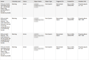 VMware Security Hardening Guides and how to check compliance - vNote42