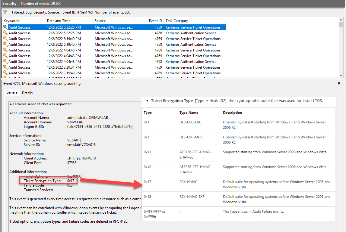 Does Microsoft KB5021131 break vCenter login? - vNote42